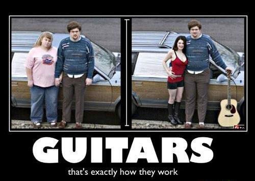 Guitars: That's exactly how they work. - MyRareGuitars.com